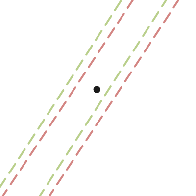 MKC1 SO (Blue) Coil | Desmos