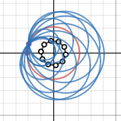 Interesting Shape | Desmos