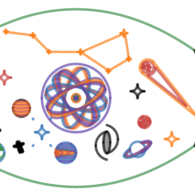 Pre-cal Project | Desmos