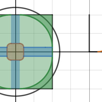 Square/Circle Deadzone | Desmos