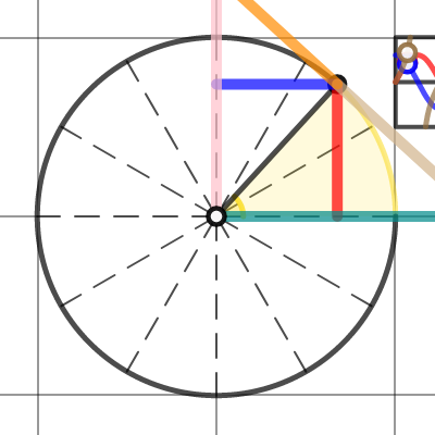 Unit Circle | Desmos