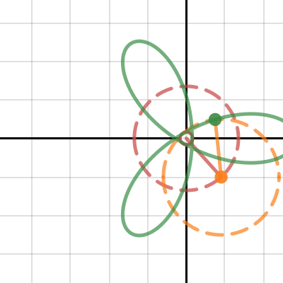 Spirograph | Desmos