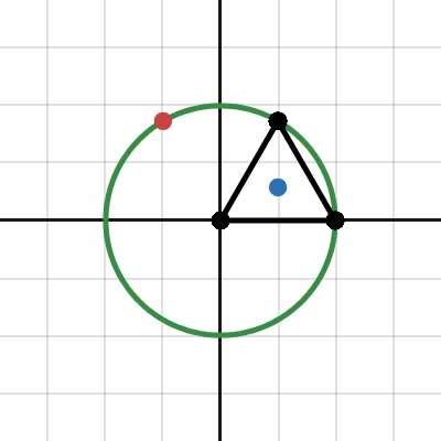 Complex Taylor Series | Desmos
