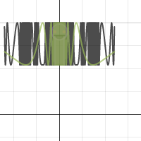 Evil Forest | Desmos