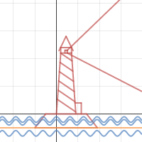 Light House | Desmos