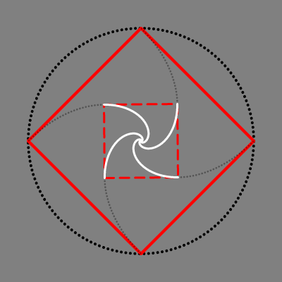 spiral pattern v2 | Desmos