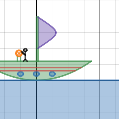 MP3 Project | Desmos