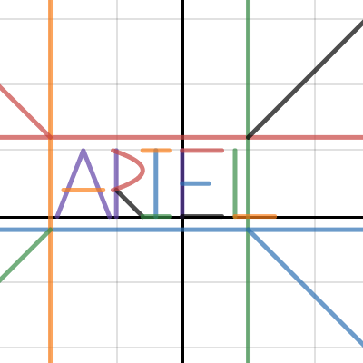 Ariel's extention duplicate | Desmos