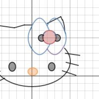 Hello Kitty | Desmos