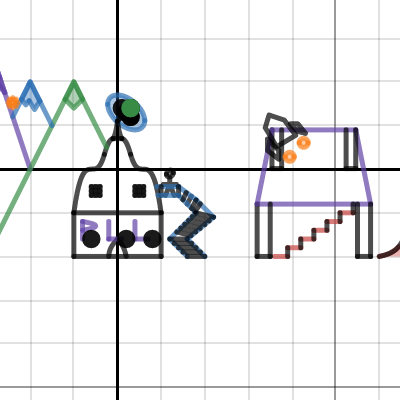 Midterm project: MPanossina19| Desmos