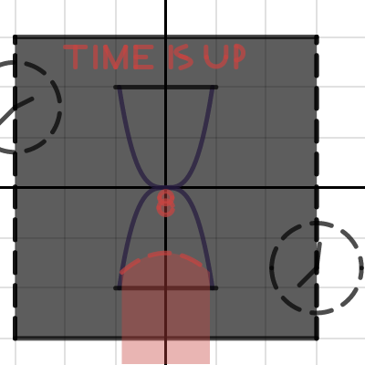 Algebra Final | Desmos