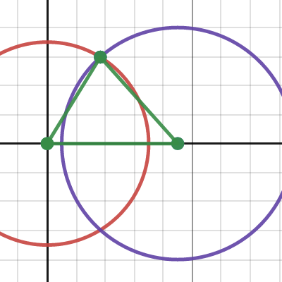 Desmos | Graphing Calculator