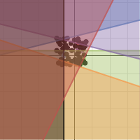 Mission 4 - The Random Menace | Desmos