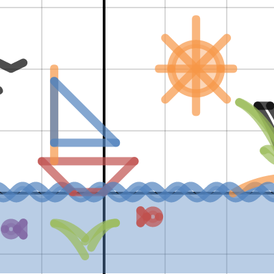 Beach! | Desmos