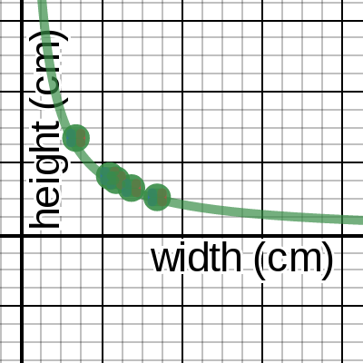 1L - 4th Lab Paragraph Experiment | Desmos