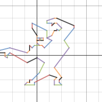 Linear Project | Desmos