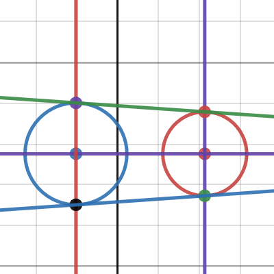 Circle Connection | Desmos