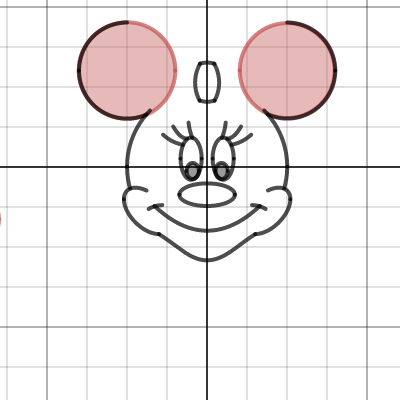 minnie mouse | Desmos