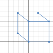 Point-Slope Cube | Desmos