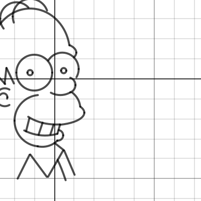 Simpsons | Desmos