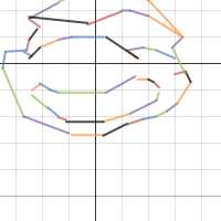 turtle | Desmos
