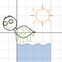 Math Final | Desmos