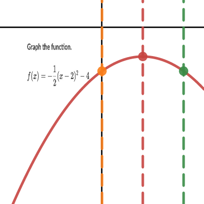 4.11 Graph quadratics in vertex form | Desmos