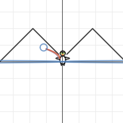Penguin with balloon on iced mountain | Desmos