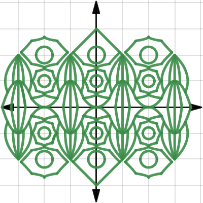 LOMBA BATIK | Desmos