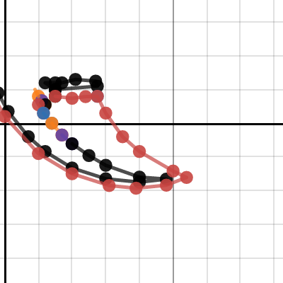Mathterpiece | Desmos