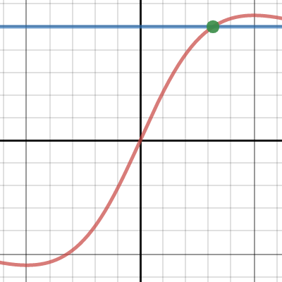 Desmos | Graphing Calculator