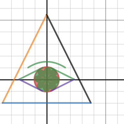 Illuminati | Desmos