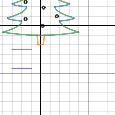 Christmas Tree Graph | Desmos