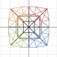 Diamond | Desmos