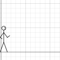 walking man| Desmos
