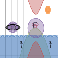Evil Domo Takes Over RK by Rahat Khan | Desmos