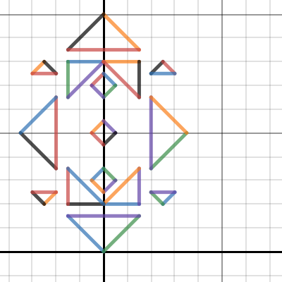 Function Picture Project | Desmos