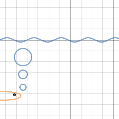 Aquarium | Desmos
