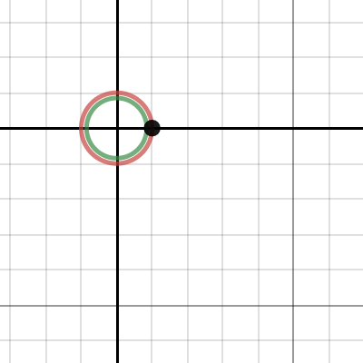 Unrolling String | Desmos