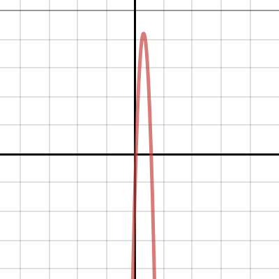 Desmos | Graphing Calculator
