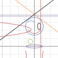 Jerry drawing | Desmos