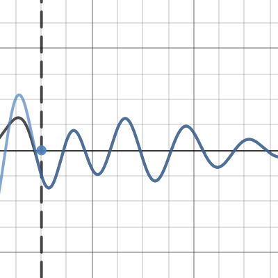 Semi-infinite string | Desmos