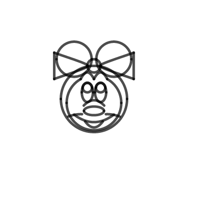 Minnie | Desmos