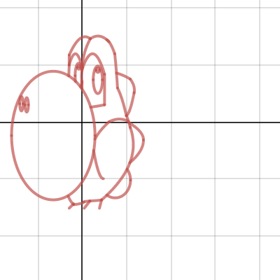 Yoshi | Desmos