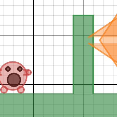 kirby | Desmos