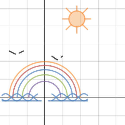 Rainbow | Desmos