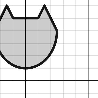 kitty cat path | Desmos