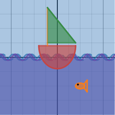 boat | Desmos