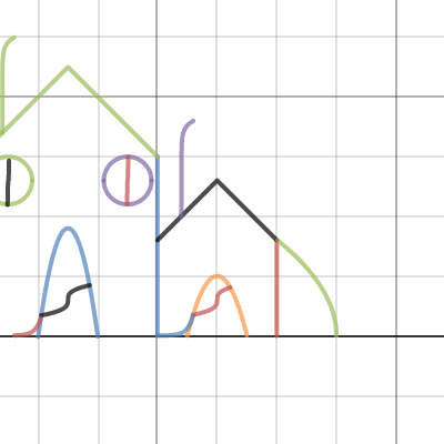 math project| Desmos