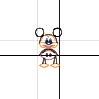 Mickey mouse | Desmos